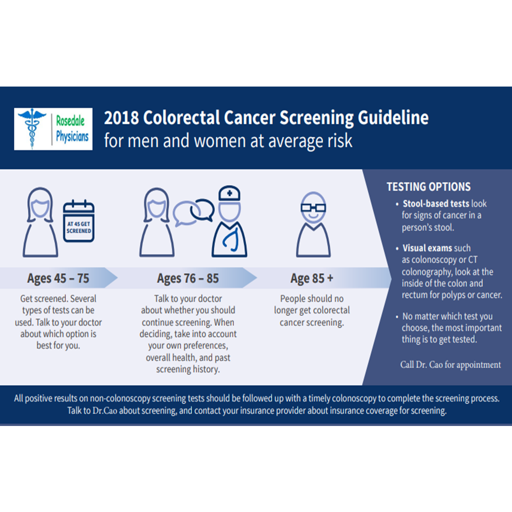 Colon Cancer Screening Rosedale Physicians Colon Cancer Screening Rosedale Physicians